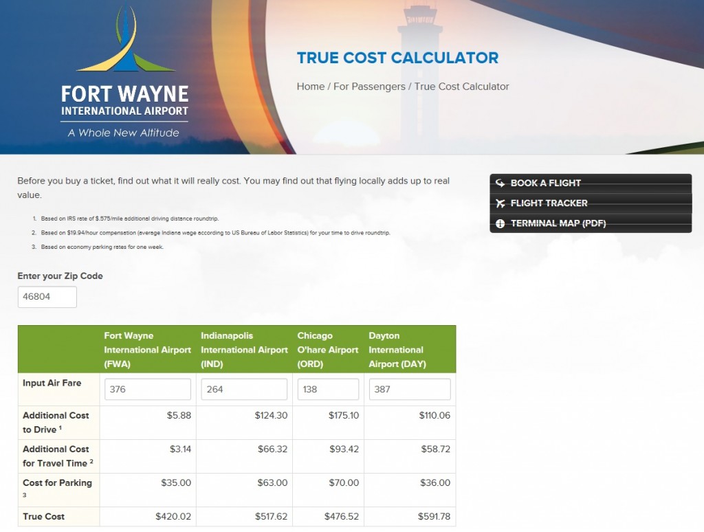 FWA Expands “True Cost Calculator” Online Price Comparison Tool – Fort ...